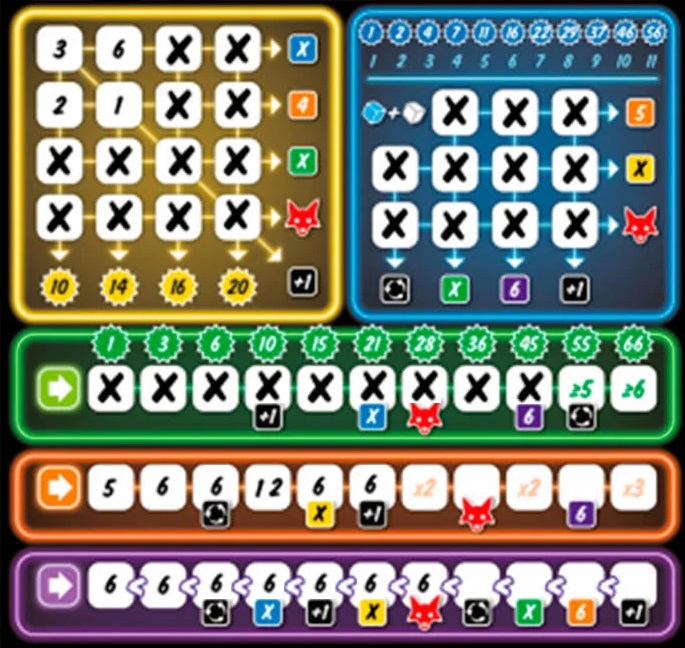 Maximum Score Clever | Hoogste Score | De Spellenbrouwerij